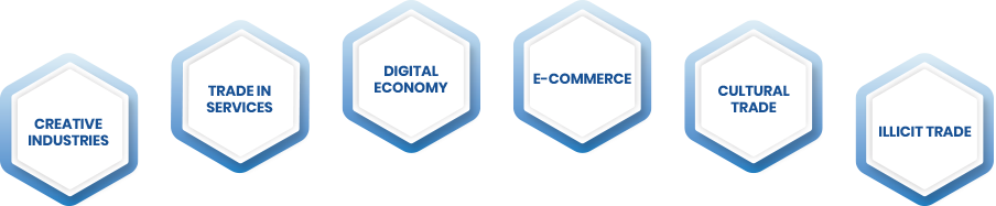 World Trade Point Federation